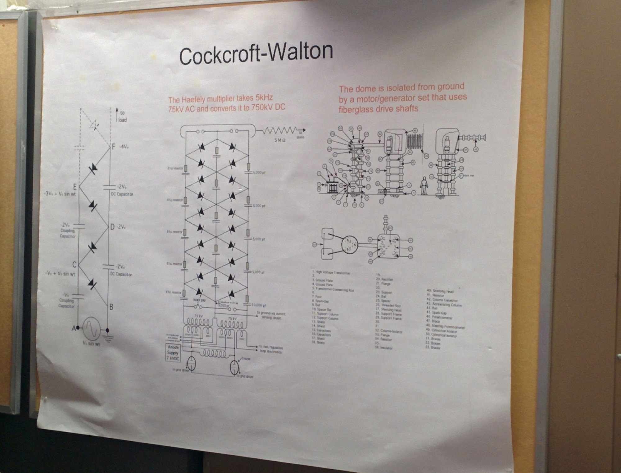 FERMILAB - Batavia IL - Hours, Directions, Reviews - Loc8NearMe