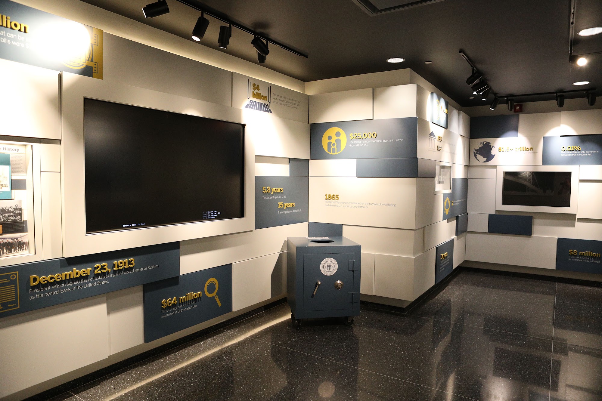 VISITOR CENTER - DETROIT BRANCH, FEDERAL RESERVE BANK OF CHICAGO ...