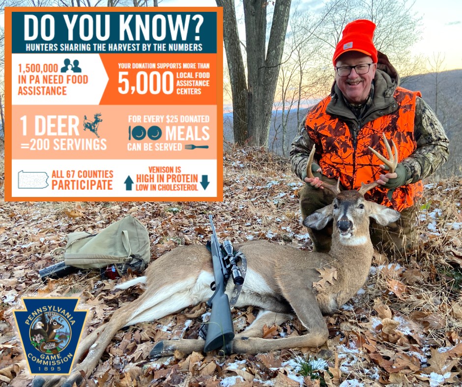 PENNSYLVANIA GAME COMMISSION HEADQUARTERS - Harrisburg PA - Hours ...