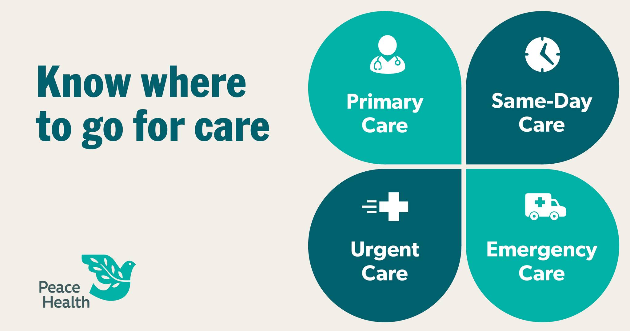PEACEHEALTH ST. JOHN MEDICAL CENTER - Longview WA - Hours, Directions ...
