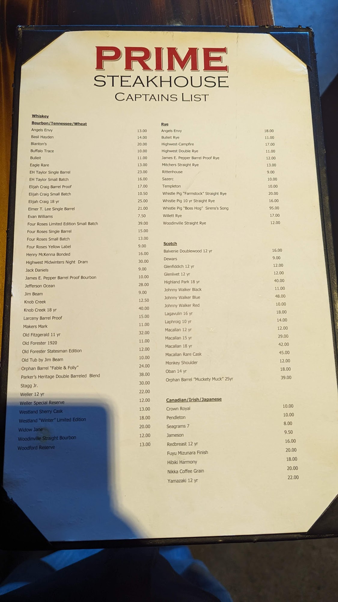 Prime Steakhouse Redmond, Redmond - Menu, Reviews (393), Photos (124 ...